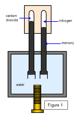 schoolphysics ::Welcome::